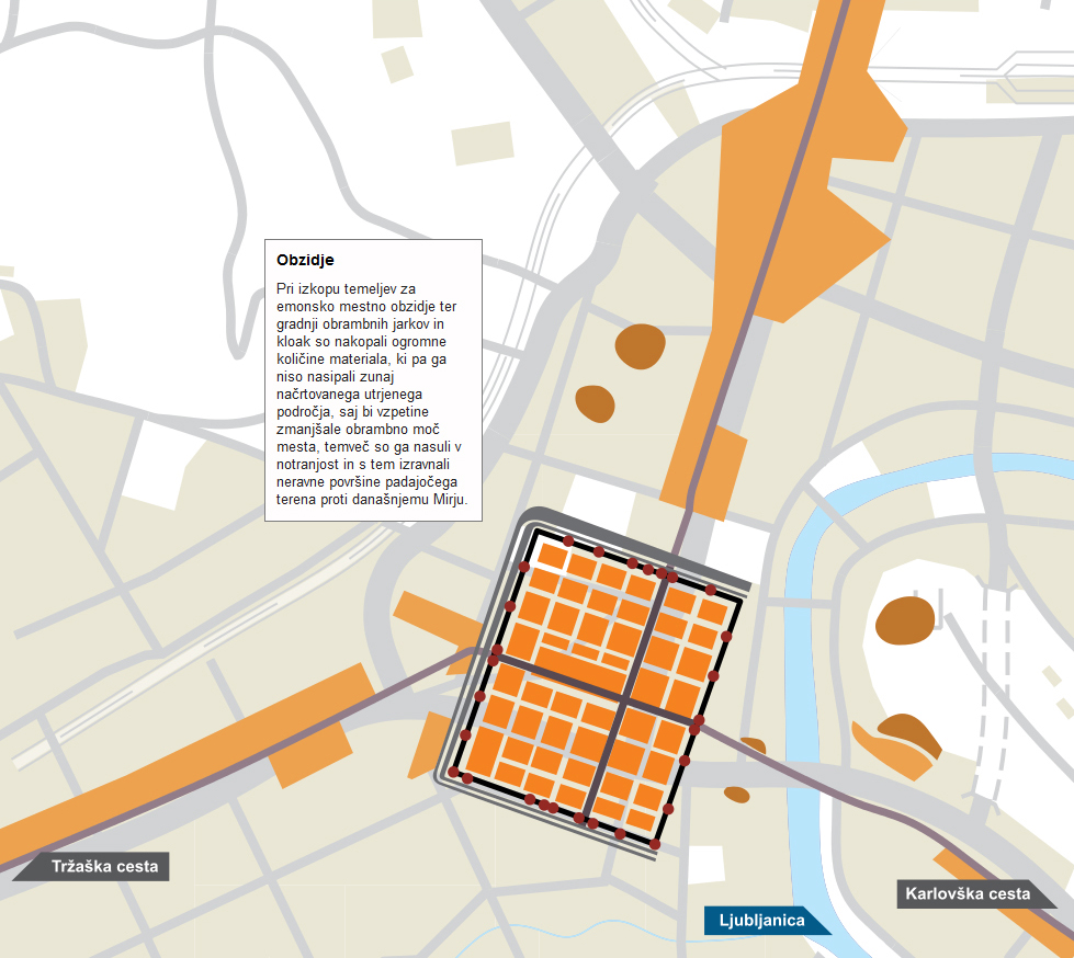 Spoznajte Emono v Delovi interaktivni grafiki